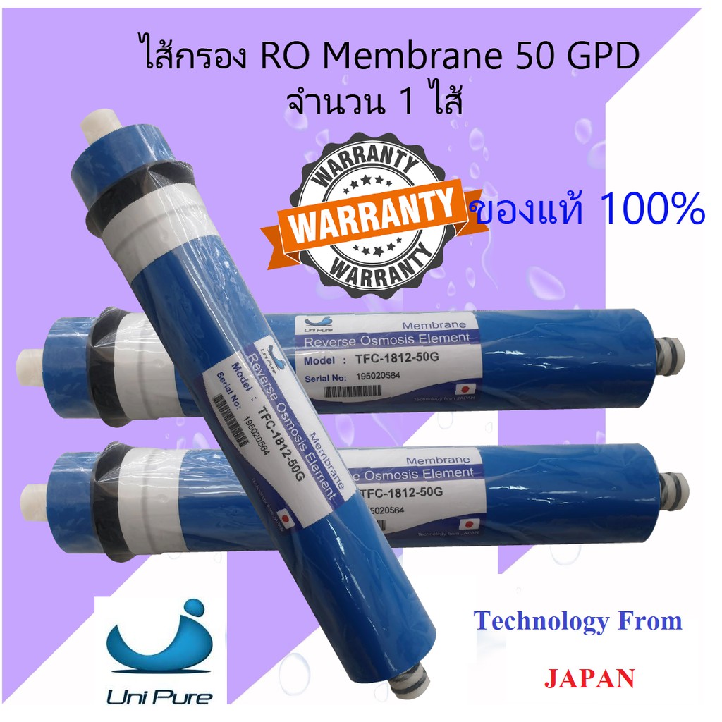 ไส้กรอง Ro membrane 50 gpd 1 ชิ้น | Shopee Thailand