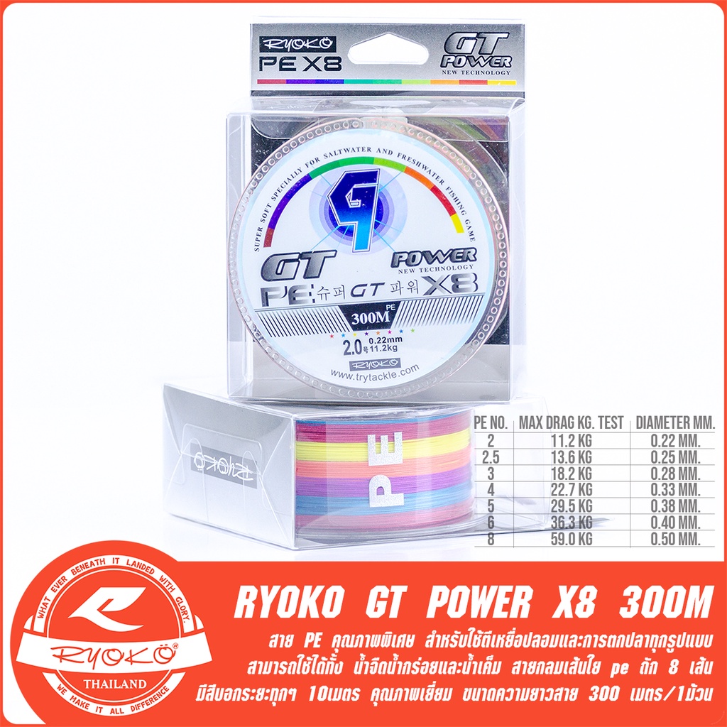 สาย PE RYOKO GT Power X8 150M/300M | Shopee Thailand