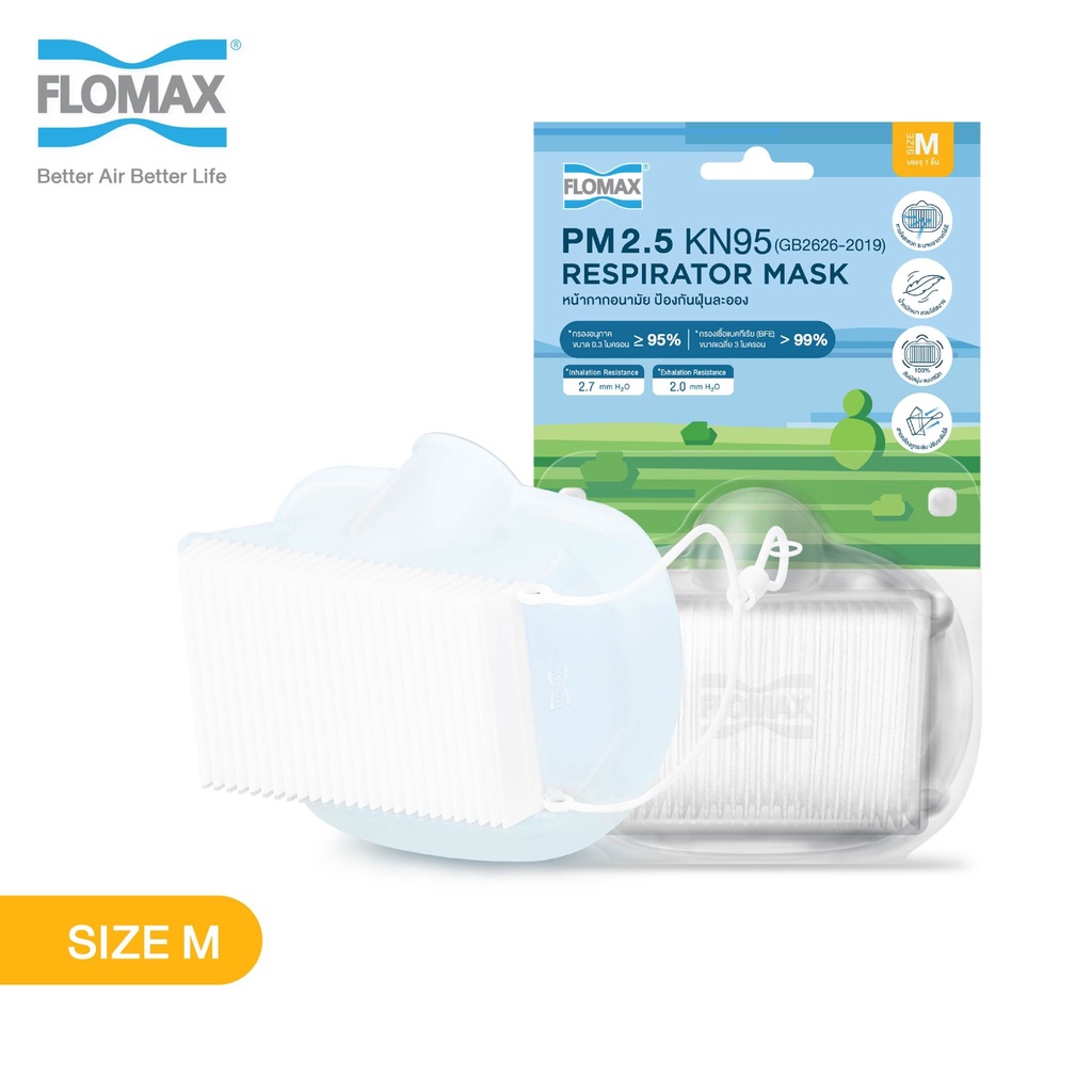 หน้ากากอนามัย KN95 FLOMAX หน้ากากป้องกันฝุ่นละออง PM2.5, เทียบเท่า N95 | Shopee Thailand