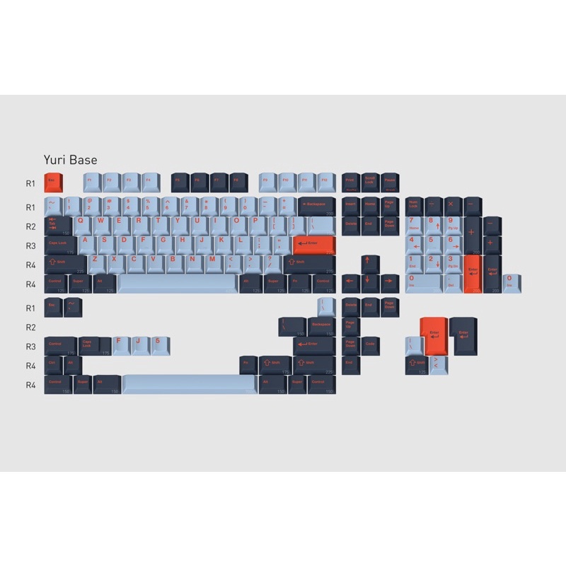 GMK Yuri R2 Base kit | Shopee Thailand