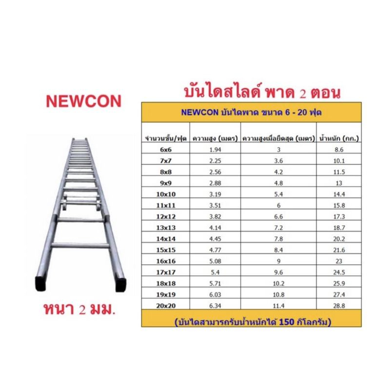 NEWCON บันไดพาด 2 ตอน ขนาด 16*16 ฟุต อลูมิเนียมหนา 2 มิล. | Shopee Thailand