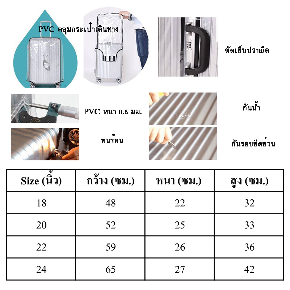 TL0022-22 PVC คลุมกระเป๋าเดินทาง ขนาด 22 นิ้ว | Shopee Thailand