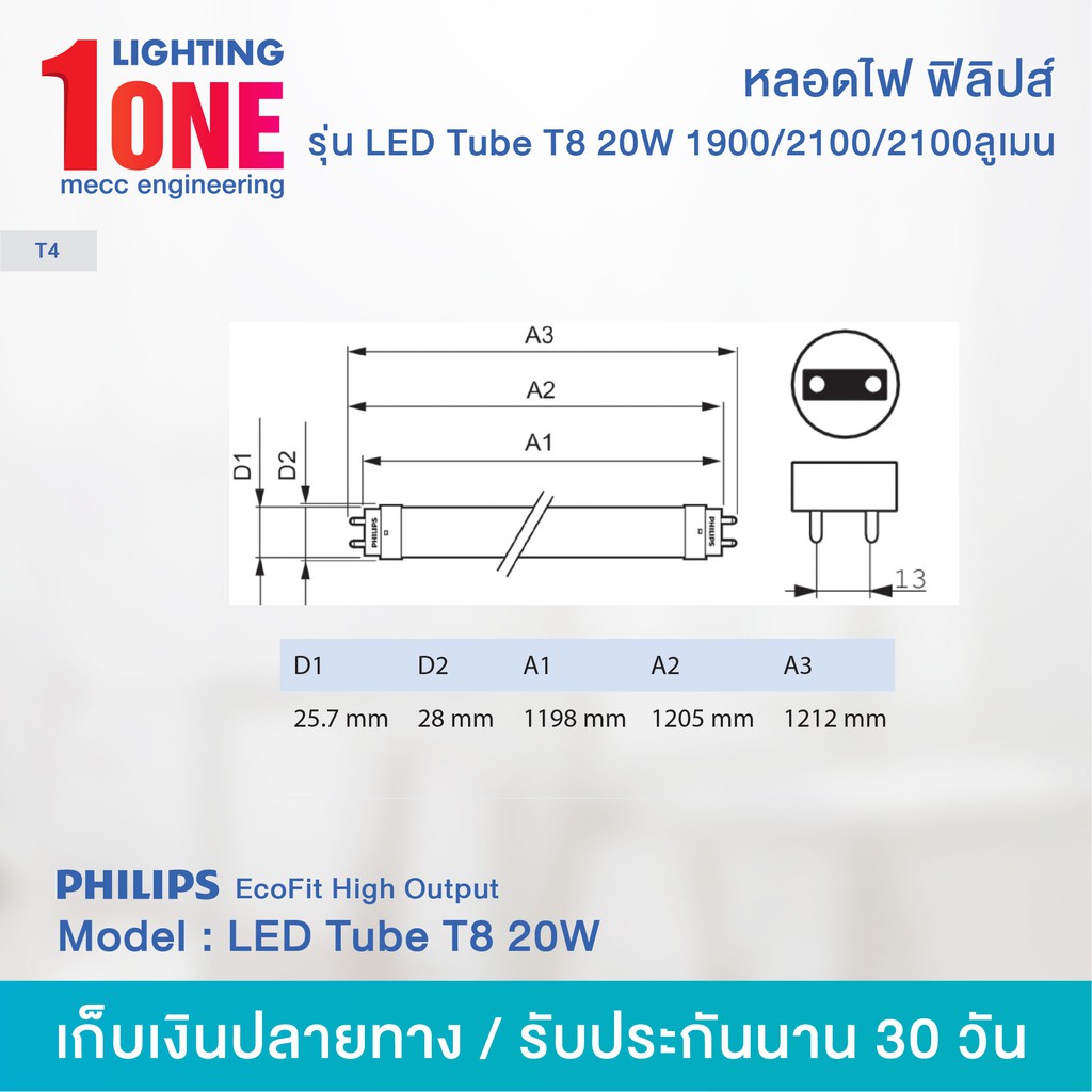 หลอดไฟ 20 W PHILIPS LED Tube T8 รุ่น EcoFit High Output LEDtube จำนวน 1 ...