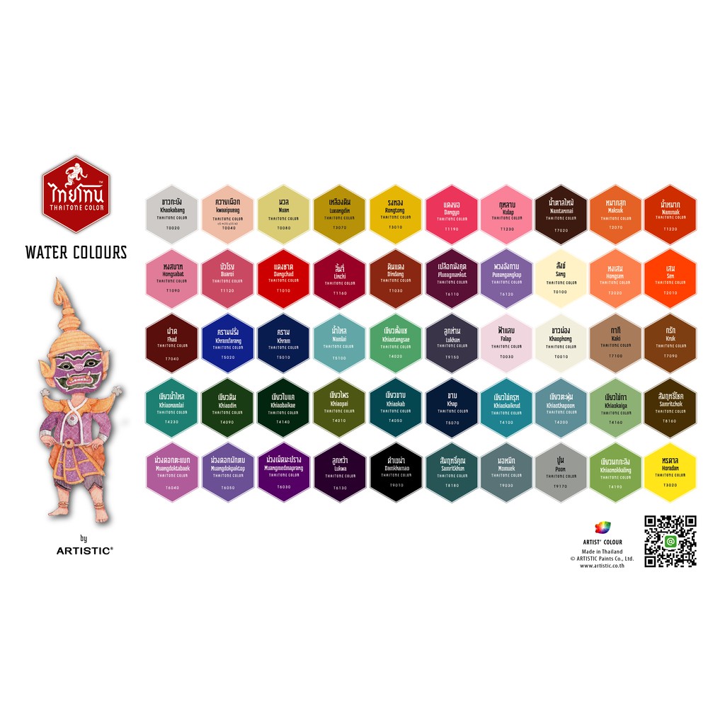 สีน้ำไทยโทน ThaiTone Water Colours : สีขาบ T5070 ขนาด 12 ml. by ...