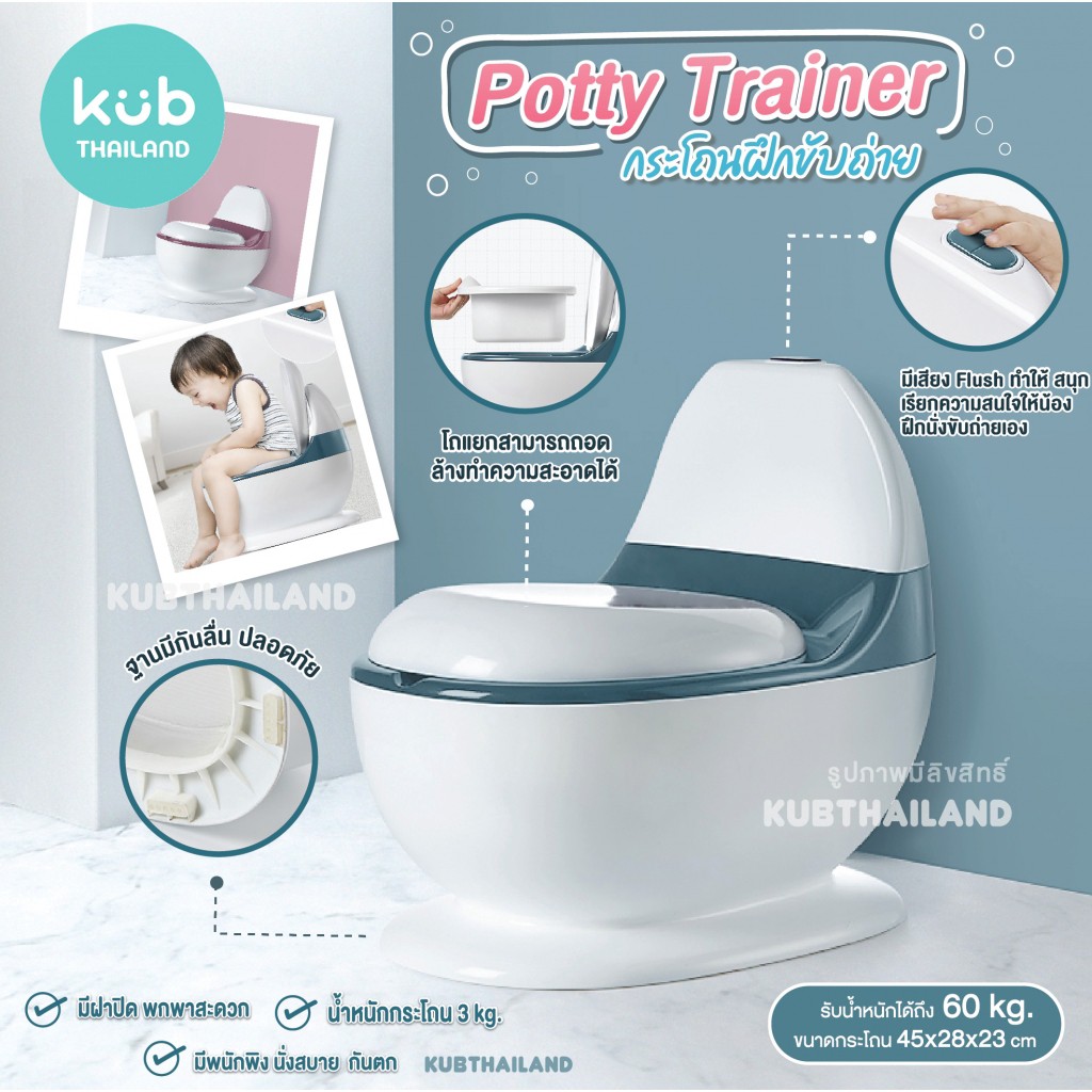 🇺🇸 USA 🇺🇸 Potty Trainer กระโถนเด็ก มีปุ่มกดเสียงน้ำ มีพนักพิง โถถอดได้ ...