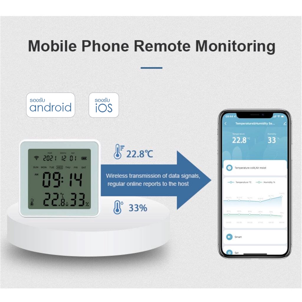Tuya Zigbee Temperature and Humidity Sensor with LCD JMTRH02 & ZTH02 เซ็นเซอร์วัดอุณหภูมิและ ...
