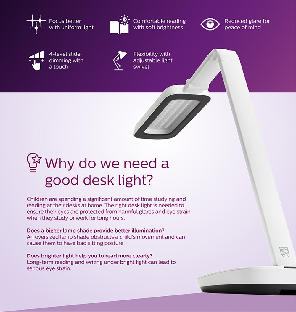 Philips Lighting โคมไฟอ่านหนังสือ LED รุ่น Robotplus 14 วัตต์ (โคมไฟ ...