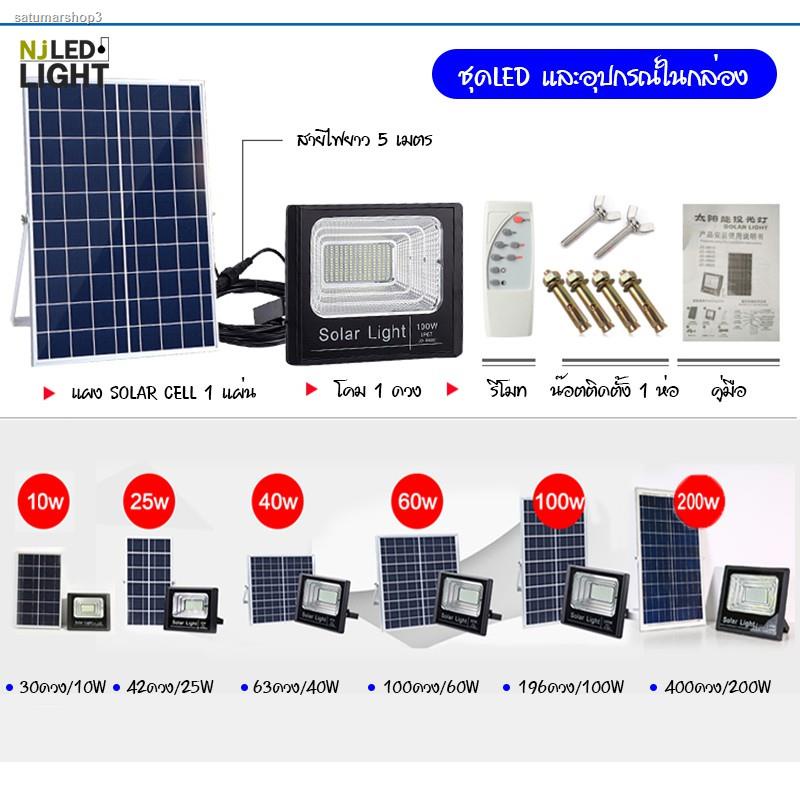 จัดส่งเฉพาะจุด จัดส่งในกรุงเทพฯNJLED LIGHT JD88 ไฟ SOLAR CELL สปอตไลท์ ...
