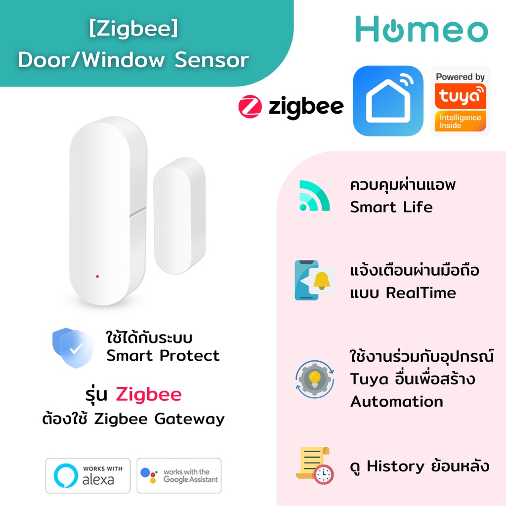 Tuya Zigbee Door Window Sensor เซ็นเซอร์ประตู หน้าต่างแบบ Zigbee เชื่อมต่อผ่านแอพ Smart Life ...