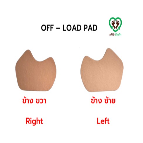 Off-Load pad แผ่นปิดเท้า ใช้เพื่อลดแรงกระแทกบริเวณจมูกเท้า | Shopee ...