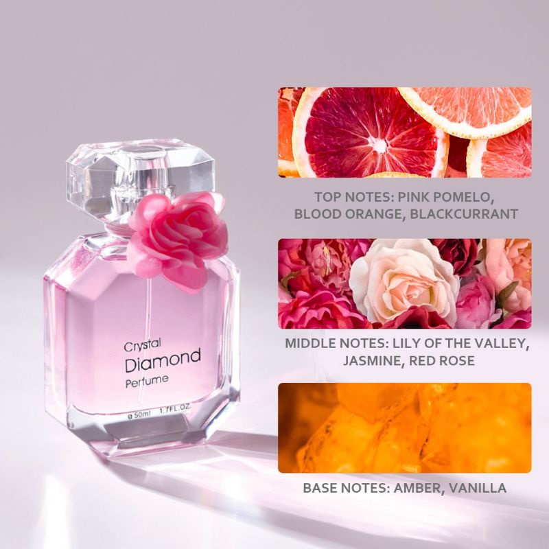 MINISO น้ำหอม รุ่น Crystal Diamond Perfume | Shopee Thailand