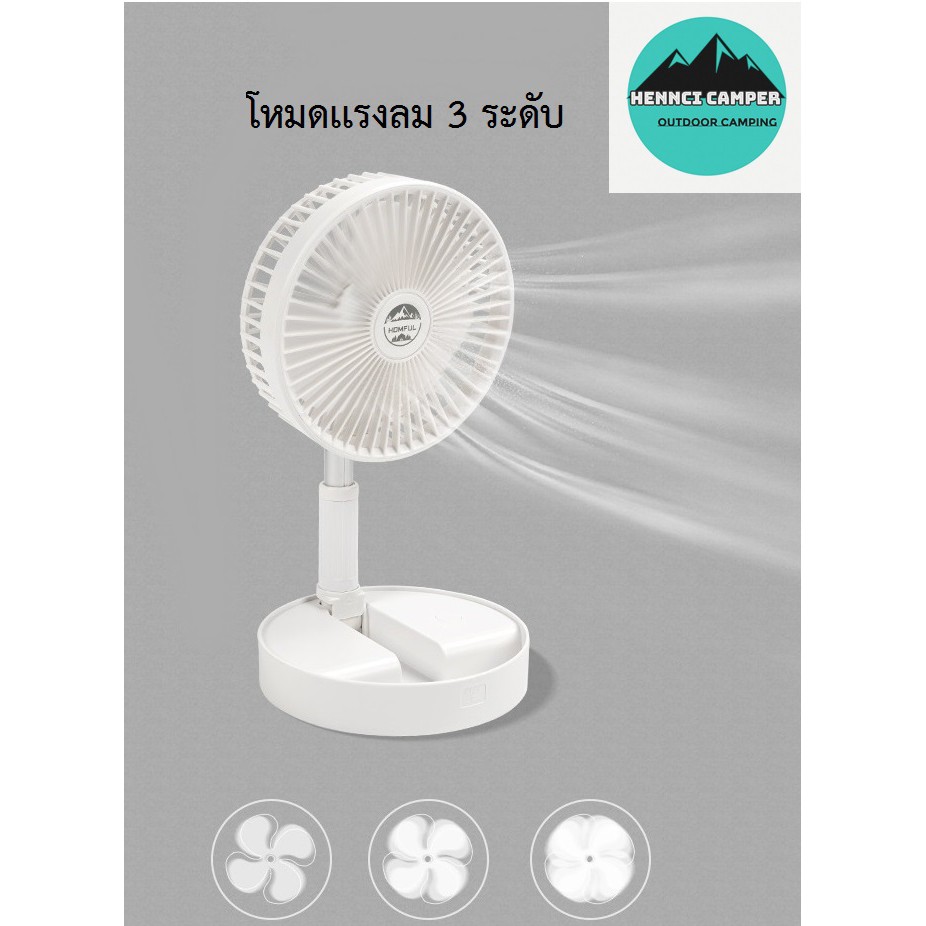 พัดลมUSB พัดลม พัดลมพกพา usb แบบพกพาพับได้ พัดลมตั้งพื้น พัดลมชาร์จแบต ...
