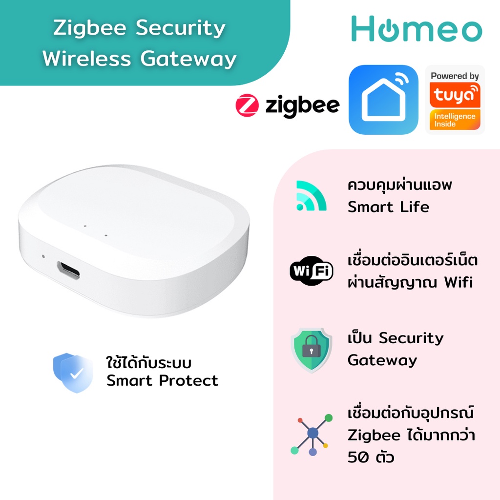 Tuya Zigbee Security Wireless Gateway Hub เกตเวย์ Zigbee แบบ Security สำหรับเชื่อมต่ออุปกรณ์ ...