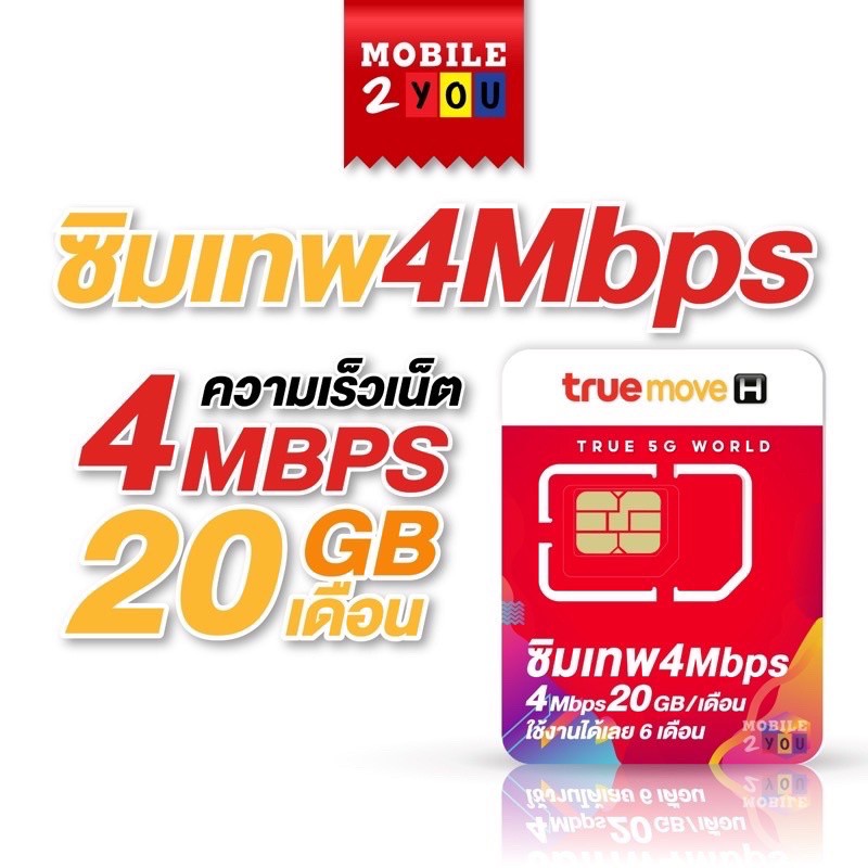 ซิมเทพ เน็ตฟรี 6เดือน ความเร็ว4mbps 20gb/เดือน ถูกมาก สุดคุ้ม ซิมเน็ต ดูหนัง ฟังเพลง ไม่สะดุด ...