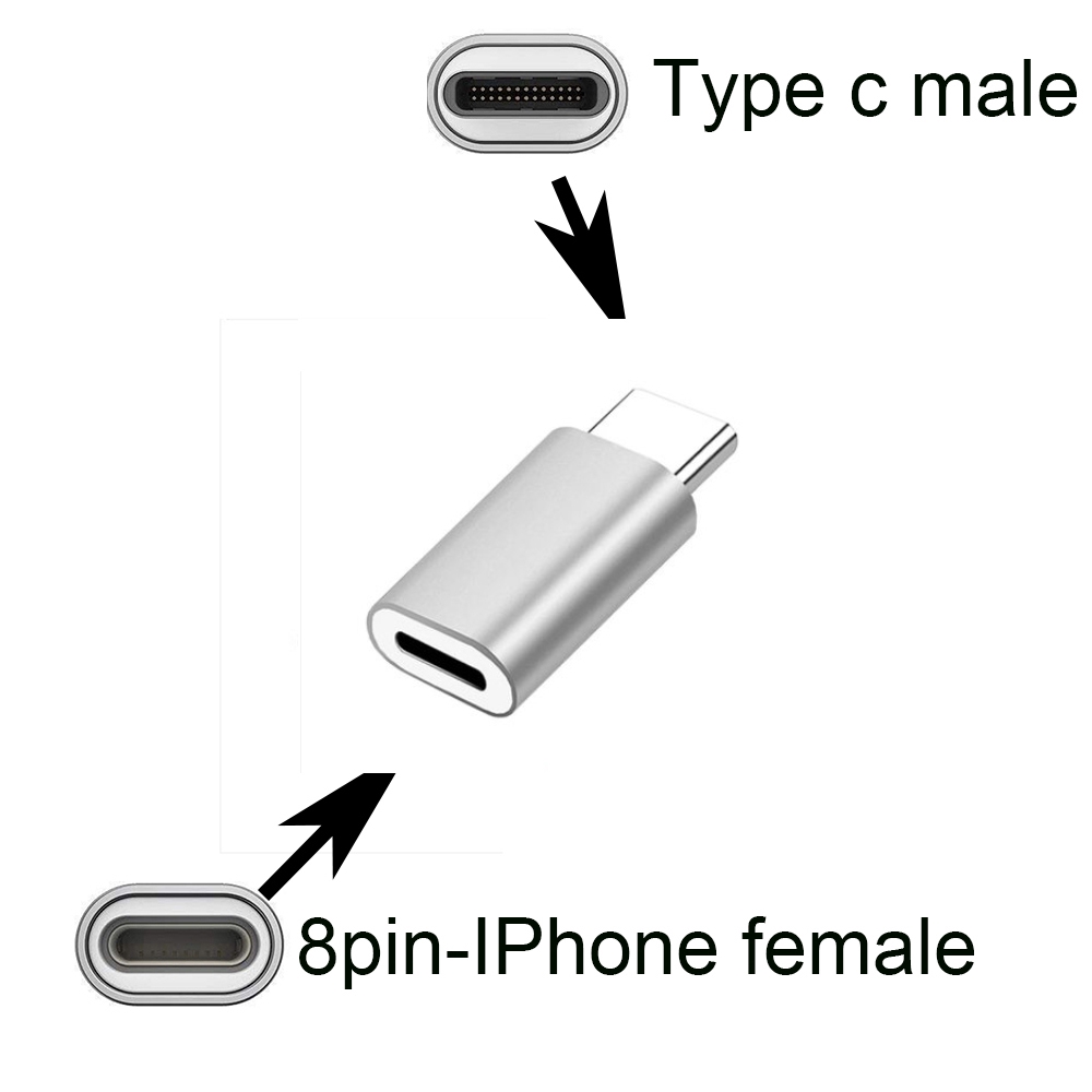 Adaptador สําหรับ iphone 8 pin เป็น Type-C / Usb-C Adapter Splitter ...