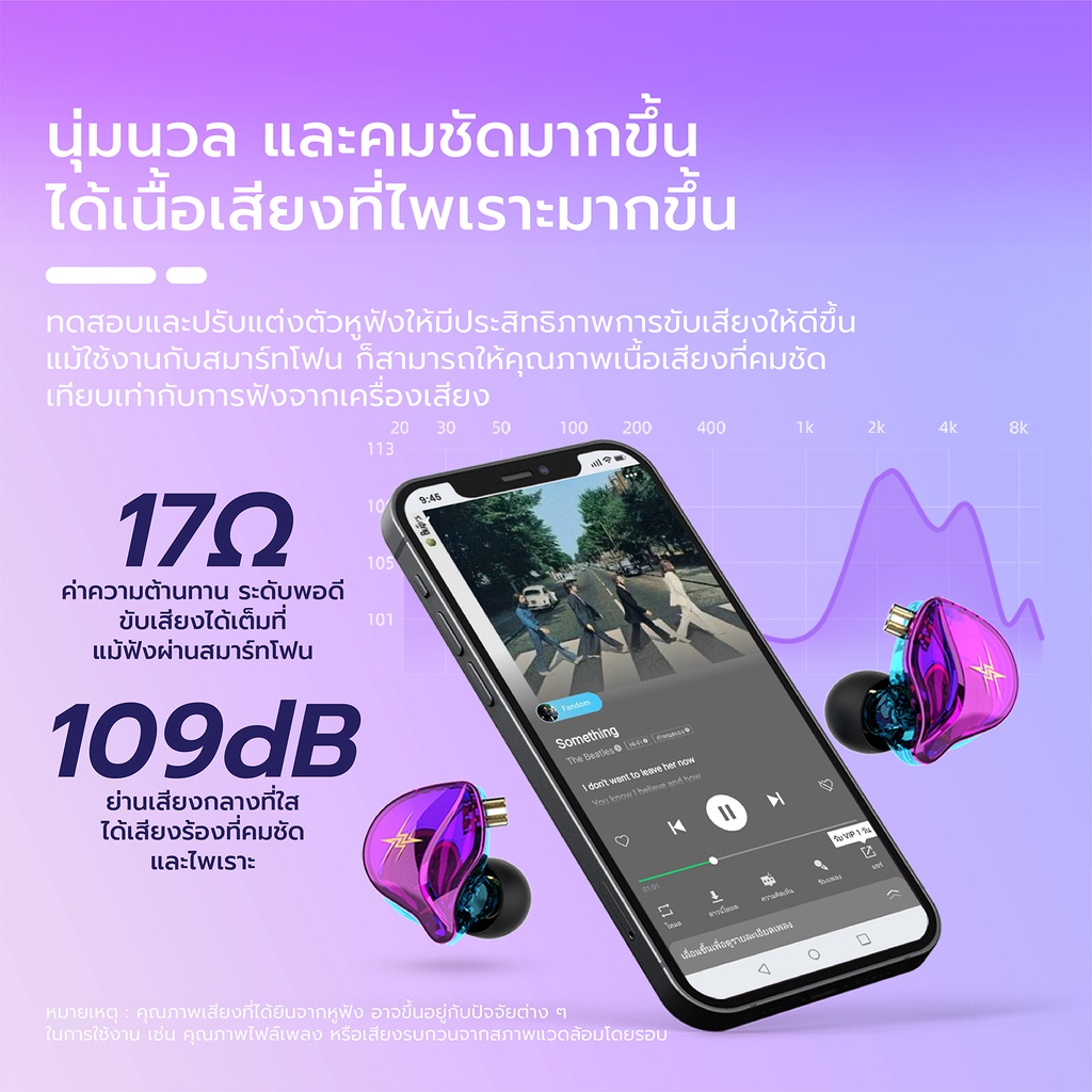 QKZ รุ่น ZXT หูฟังอินเอียร์ ระบบเสียง HI-FI Earphone in ear Smalltalk ...