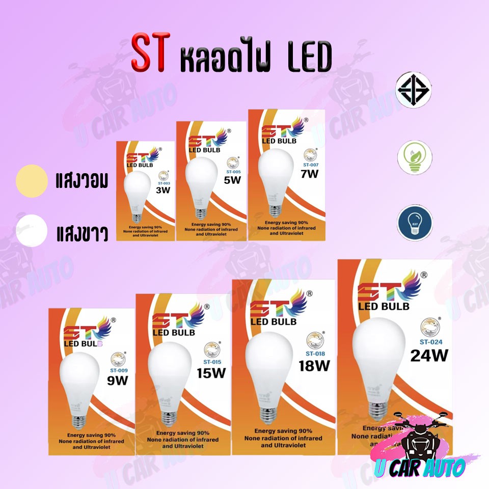 ST หลอด led หลอดไฟ ใช้ไฟฟ้า220V ใช้ไฟบ้าน หลอดไฟขั้วเกลียวE27 หลอดไฟ led 3w5w7w9w15w18w24w แสงว ...