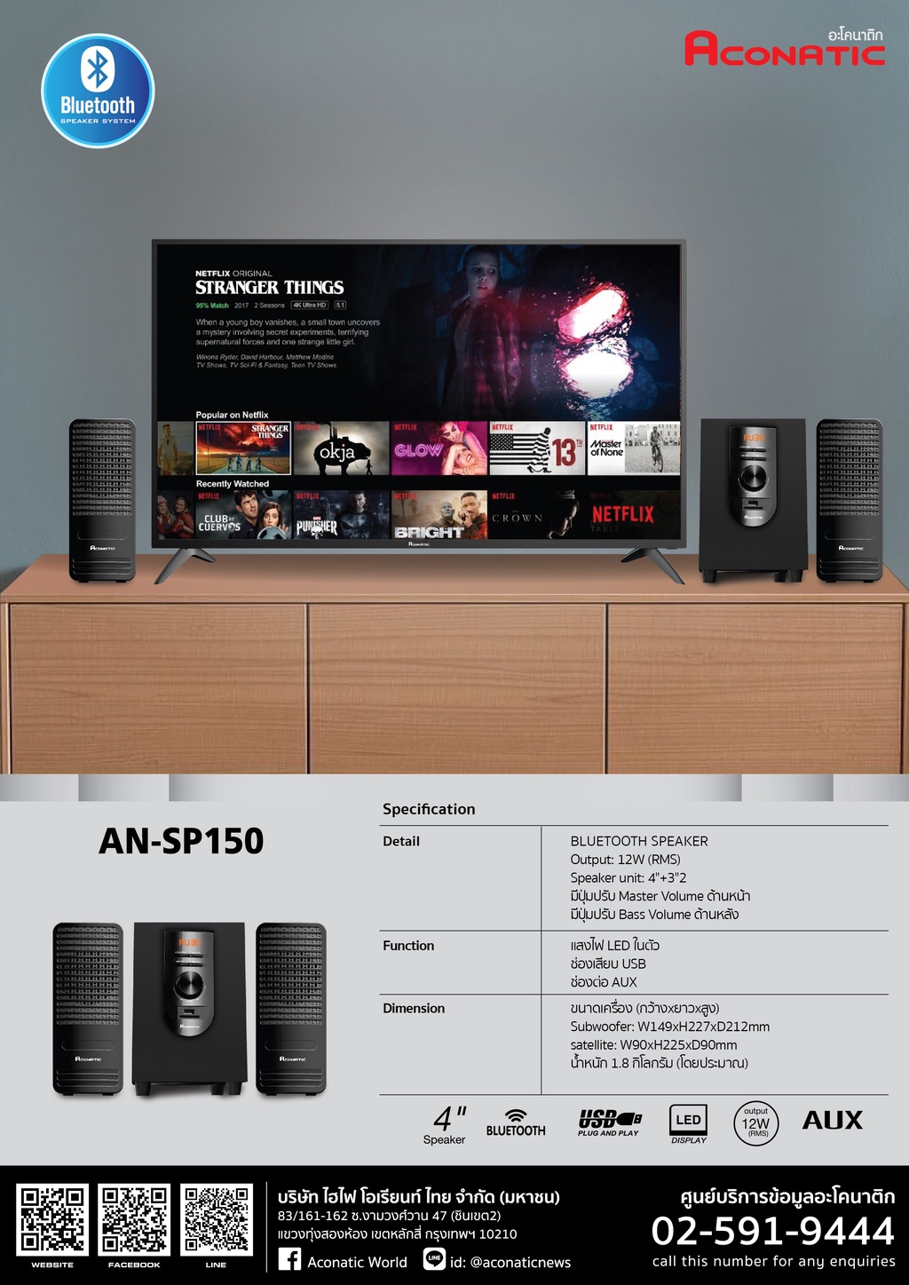 Aconatic ชุดลำโพง มินิโฮมเธียเตอร์ บลูธูท รุ่น AN-SP150 (รับประกัน 1 ปี ...