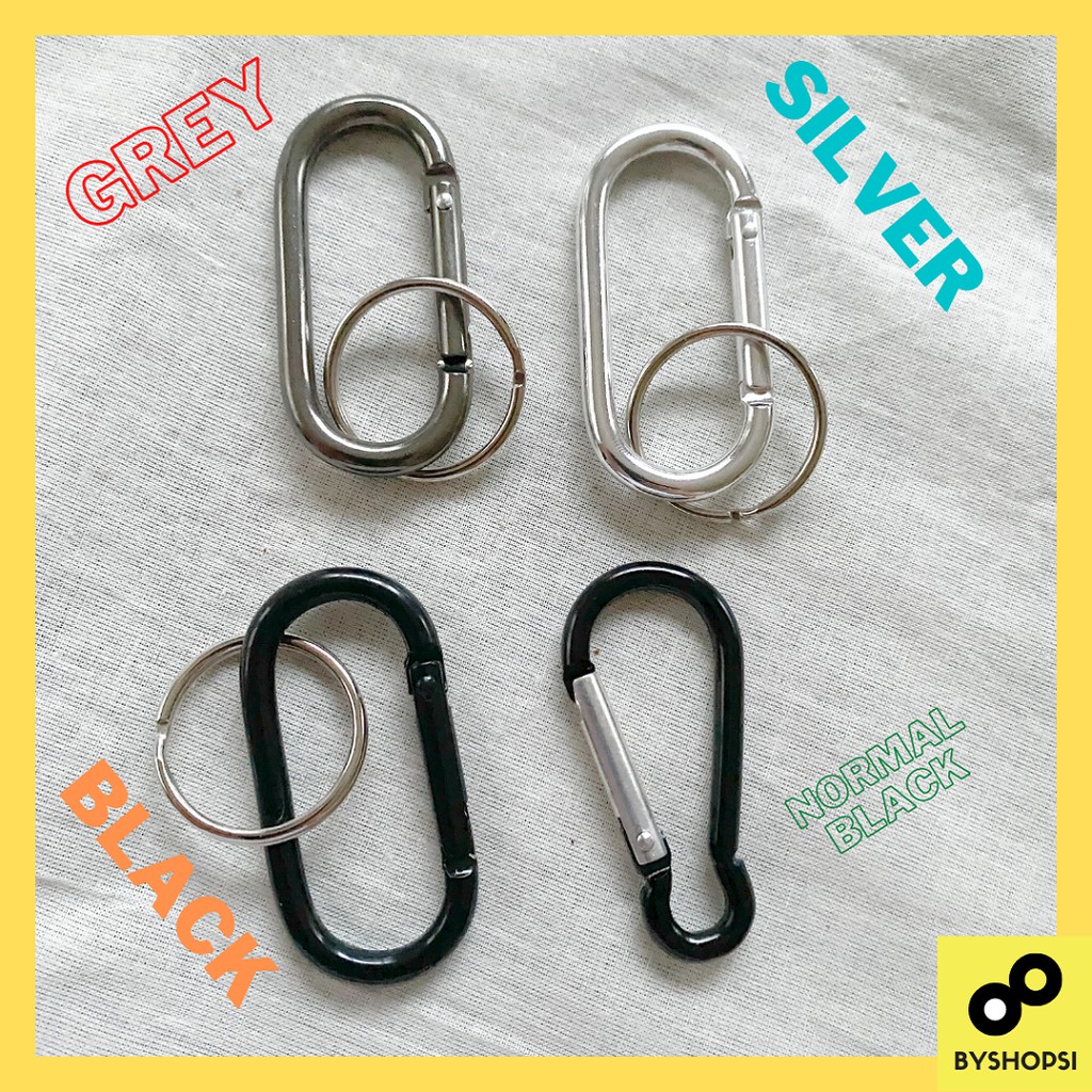 พวงกุญแจสำหรับเคสหรือกระเป๋าต่างๆ Multi-Use Keychain BYSHOPSI | Shopee ...