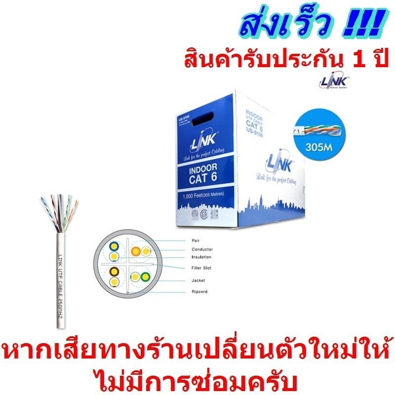Link US-9106 LSZH CAT 6 UTP (250 MHZ) w/Cross Filler, 23 AWG, CMR ...