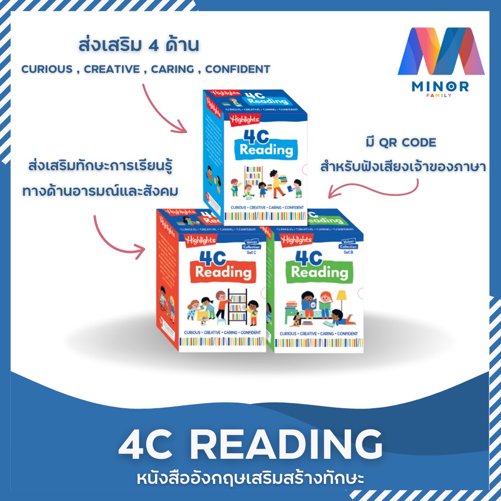 Minor Family หนังสือเด็กภาษาอังกฤษ 36 เล่ม 4C Reading พร้อม QR CODE ฟังเสียงเจ้าของภาษาอ่านนำ ...