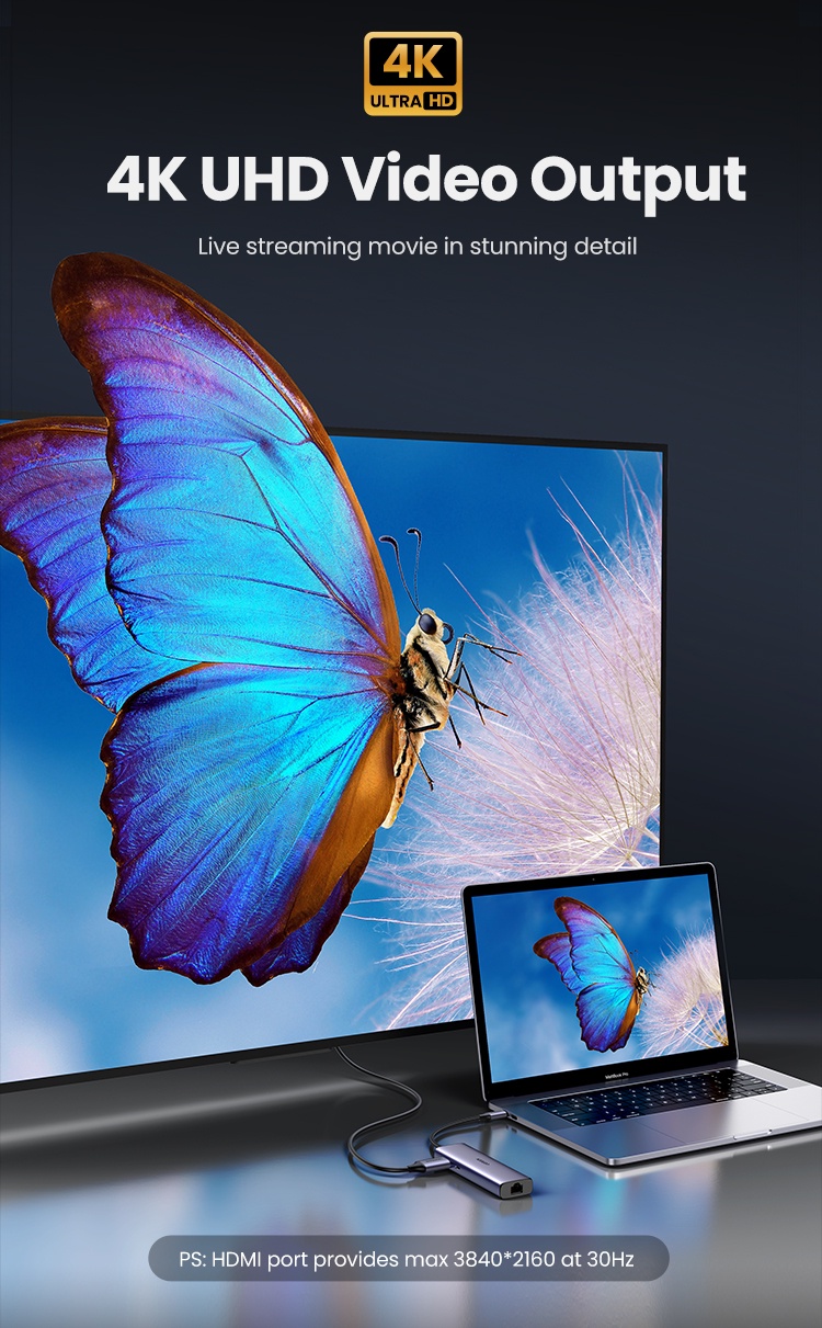 Ugreen อะแดปเตอร์ฮับ USB C 4K Type C เป็น HDMI RJ45 USB 3.0 PD 100W SD ...