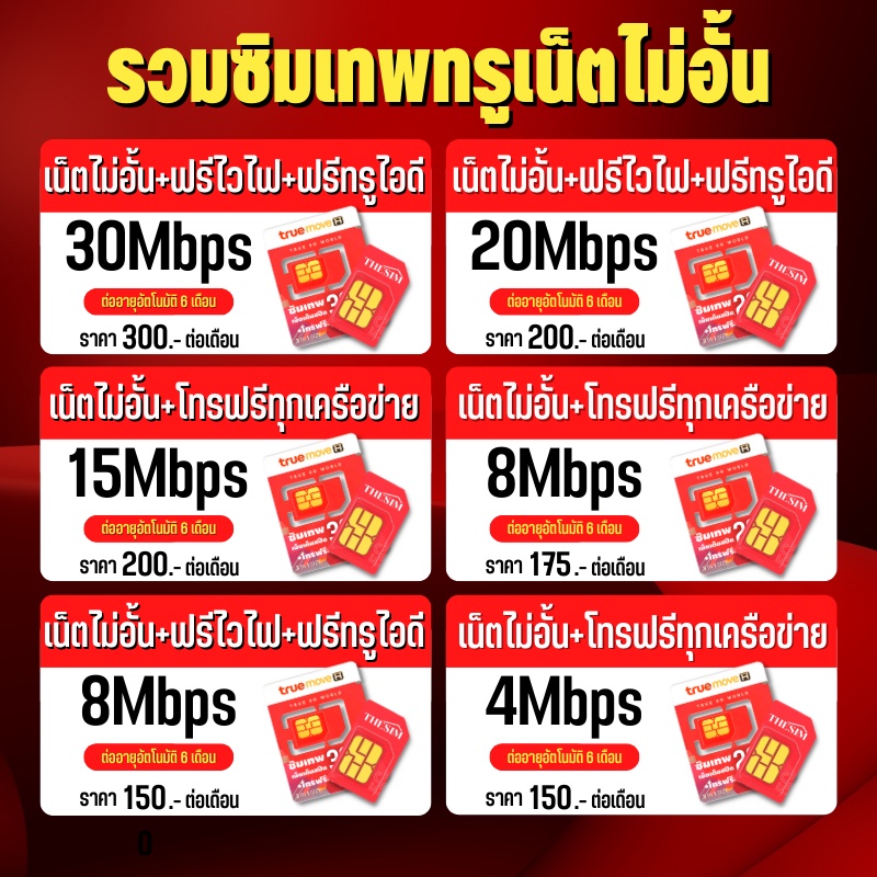 ซิมเทพทรู ซิมทรู เน็ตไม่อั้น ไม่ลดสปีด 4Mb 8Mb 15Mb 20Mb 30Mb โทรฟรีทุก ...