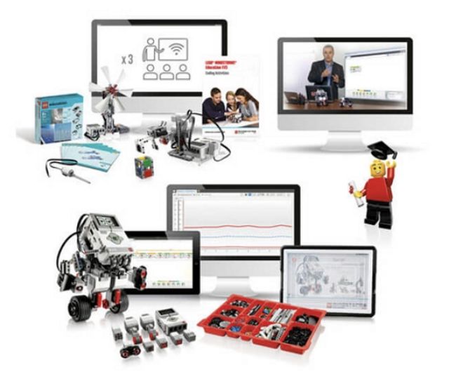 LEGO® MINDSTORMS® Introduces Mobile Programming With New, 55% OFF