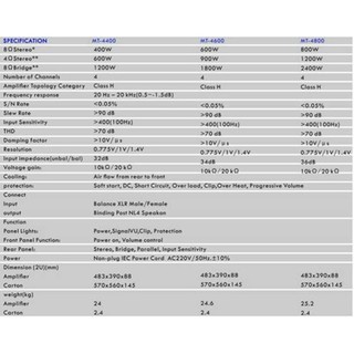 ฟรีค่าส่ง MICROTECH MT-4400 เพาเวอร์แอมป์ 4 CH เครื่องขยายเสียง แอมป์ ...