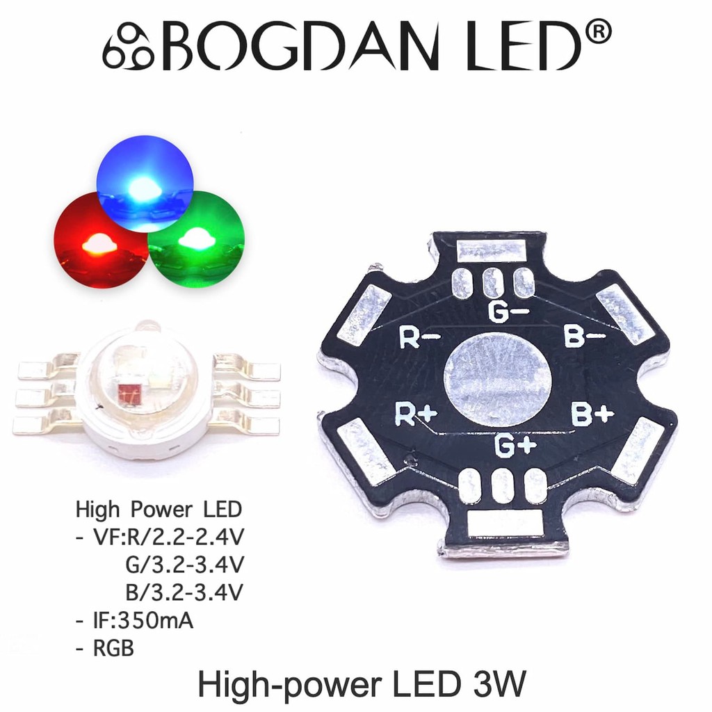 LED High power 3W RGB แอลอีดีลูกปัดสี RGB ให้ความสว่างสูง ความร้อนต่ำ ...