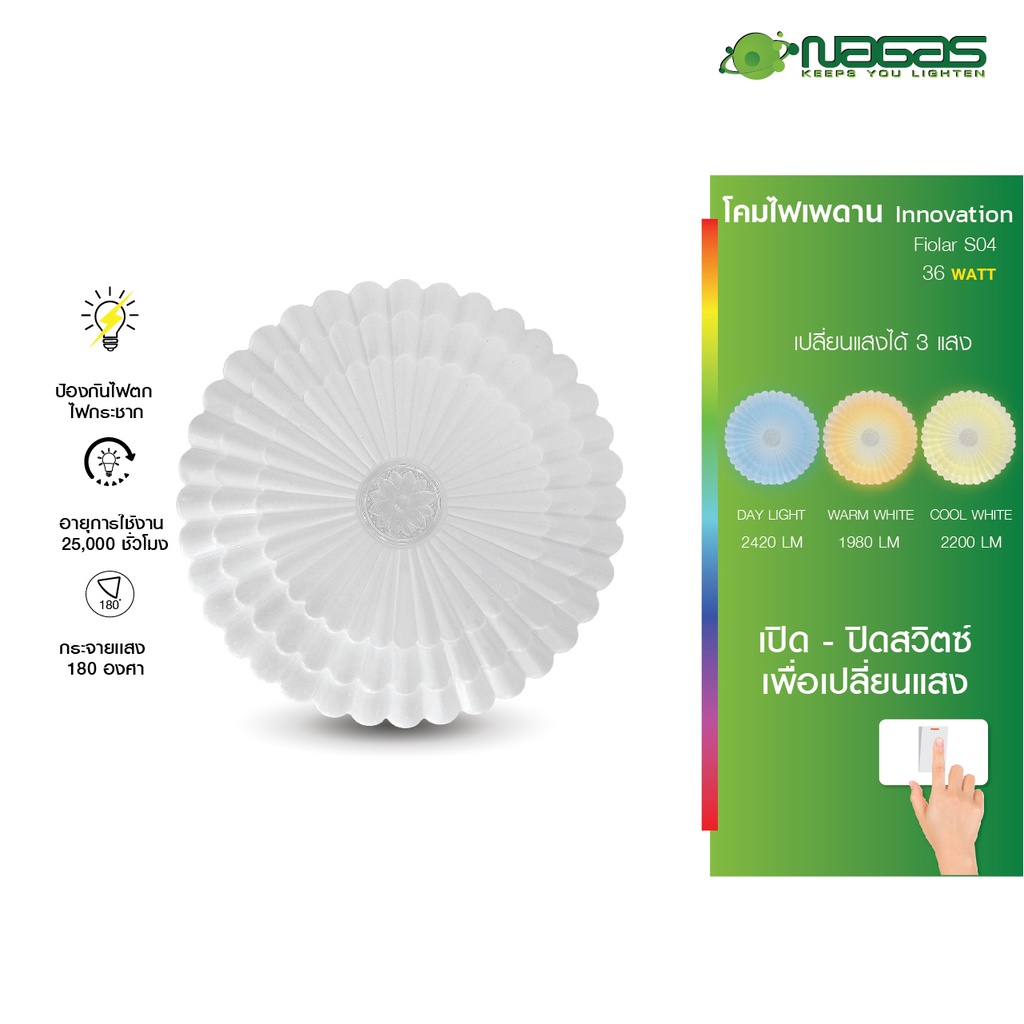 Nagas โคมไฟเพดาน LED รุ่น Fiolar S04 36 Watt เปลี่ยนได้ 3 แสง เพียงเปิด ...