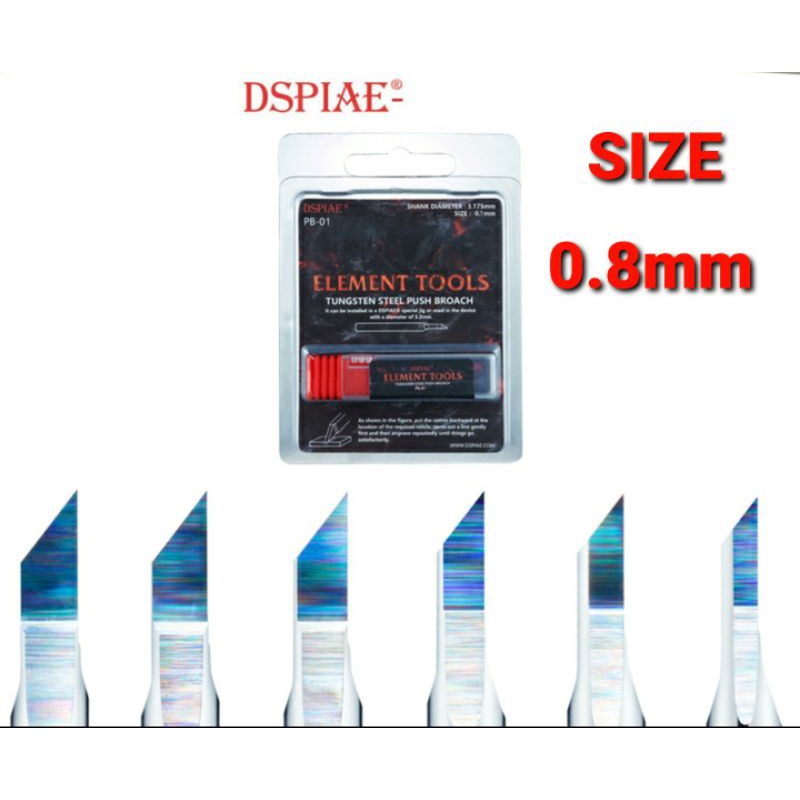 [DSPIAE] PB SERIES ใบมีดเดินลาย อย่างดี Tungsten Steel Panel Line ...