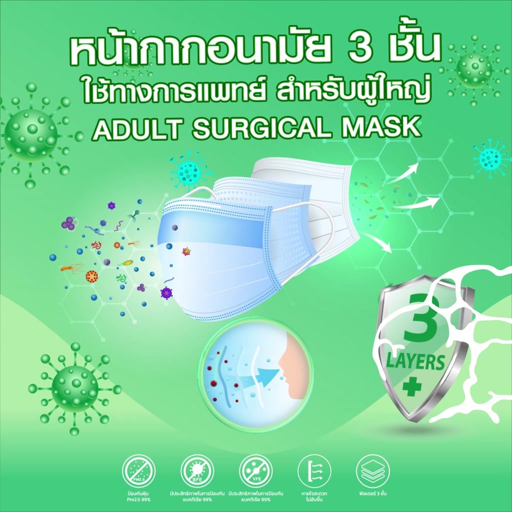 [KSG Official] G LUCKY หน้ากากอนามัยทางการแพทย์ ระดับ2 Sugical Level2 หนา 3ชั้น(กล่อง บรรจุ 50 ...
