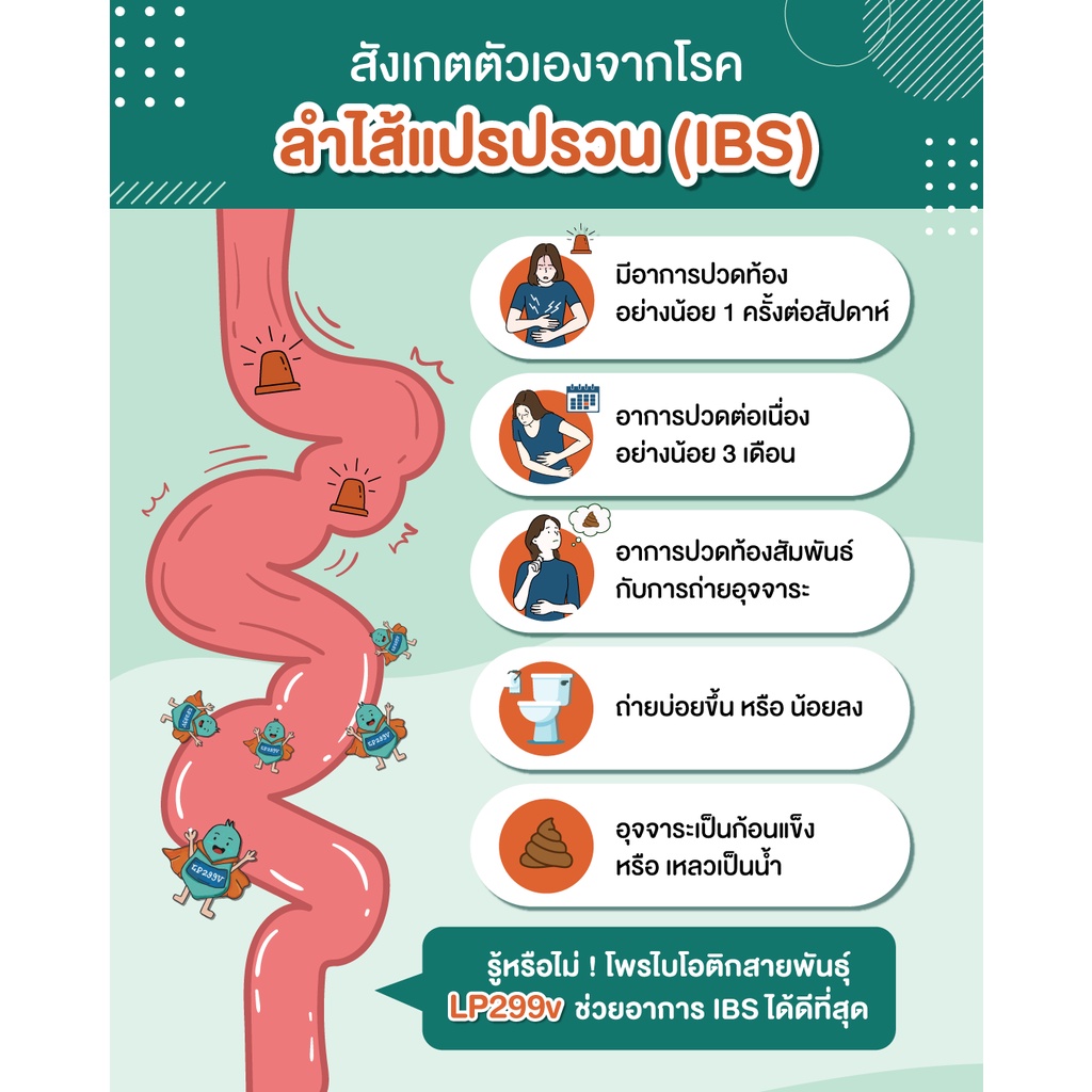 Probi LP โพรบี-แอลพี ขนาด 30 แคปซูล | Shopee Thailand