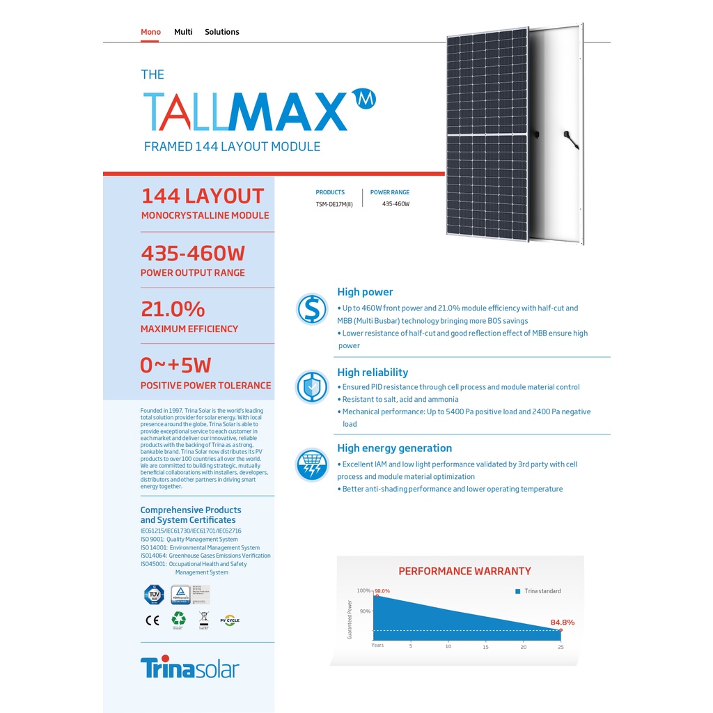 (1แผงต่อออเดอร์) Trina Solar แผงโซล่าเซลล์ โมโน Mono Half Cut 455W 550w เกรด A Tier 1 Solar ...