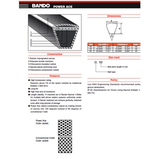 BANDO สายพาน สายพานร่องวีหน้าแคบ Bando Power Ace 3V หน้ากว้าง 9.5mm หนา8.0mm ความ 25-45 นิ้ว (3V ...