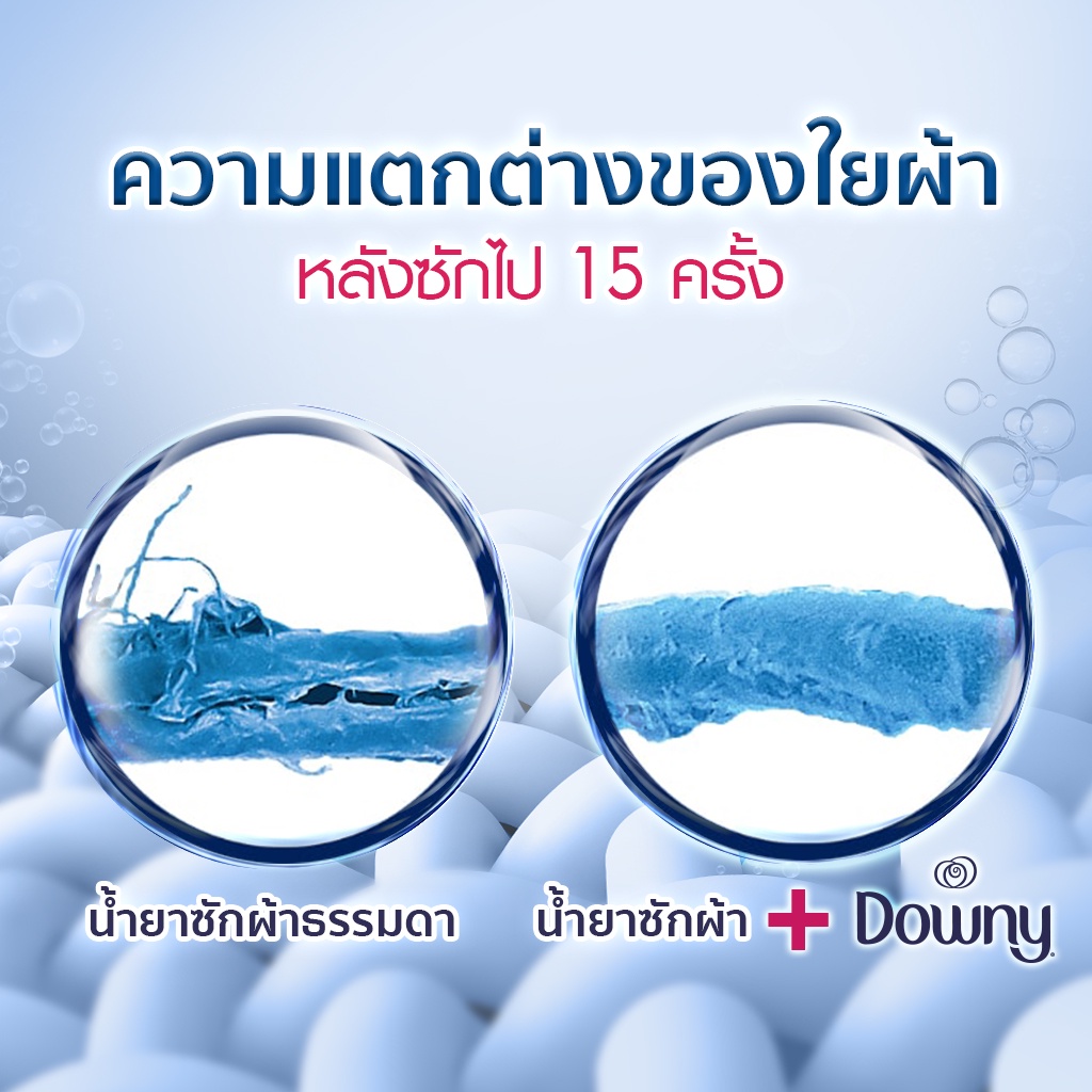 Downy Fabric enhancer ดาวน์นี่ หอมสดชื่นยามเช้า น้ำยาปรับผ้านุ่ม ชนิด ...