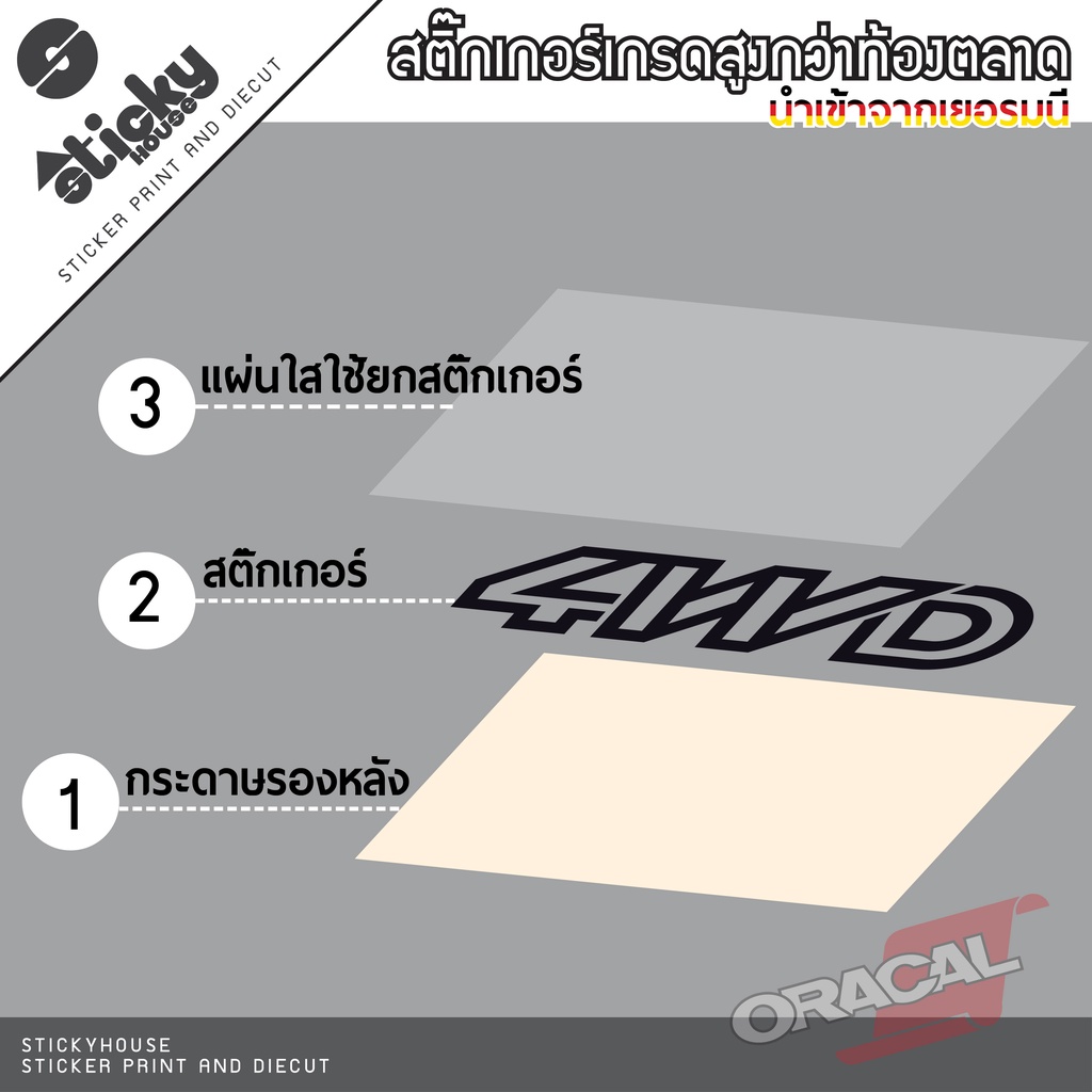 Sticker งานไดคัท ลาย 4WD 2WD Syncro มีหลายสี เลือกสีเลือกแบบในรายการ ...