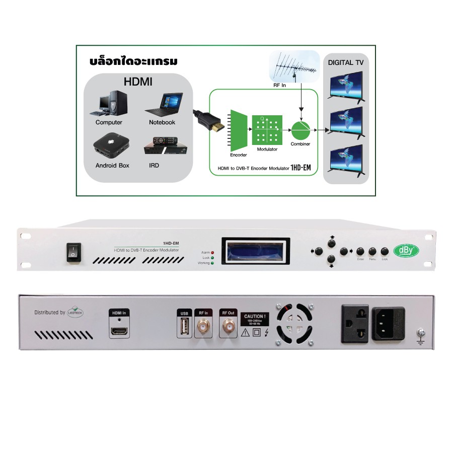 dBy HD-MOD Digital Modulator HDMI to DVB-T ส่งภาพแบบ HD ยี่ห้อ dBy By ...