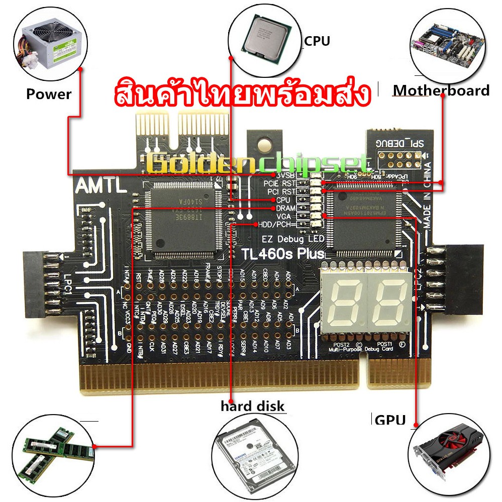 กดสั่งแล้วรอ10วัน Debug Card รองรับ PCI Express (อ่านรายละเอียดสินค้า ...