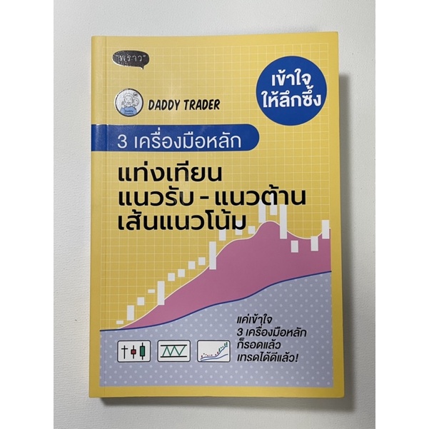 3 เครื่องมือหลัก แท่งเทียน แนวรับ-แนวต้าน เส้นแนวโน้ม - Daddy Trader มือสอง สภาพดีมาก | Shopee ...