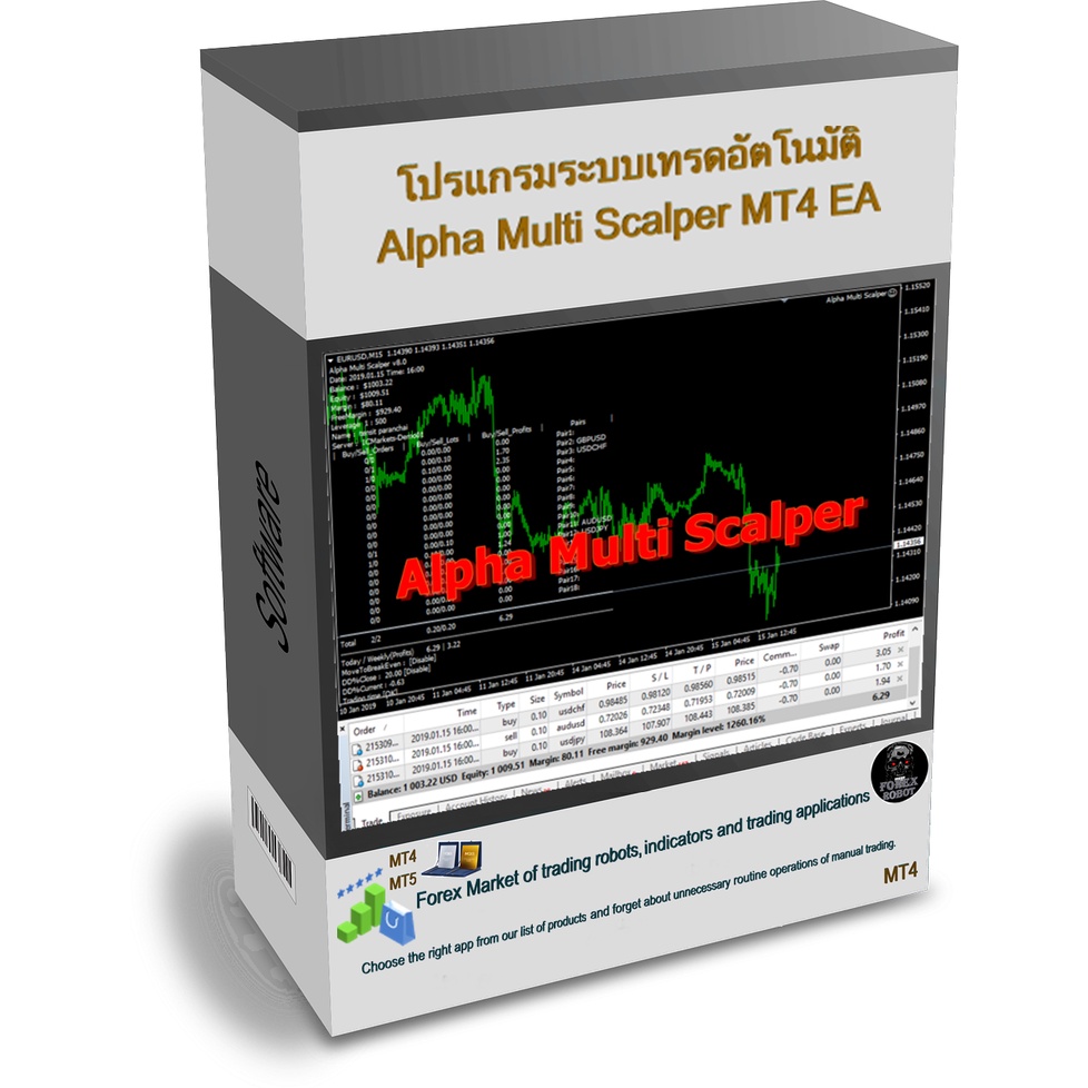 โปรแกรมระบบเทรดอัตโนมัติ Alpha Multi Scalper MT4 EA | Shopee Thailand