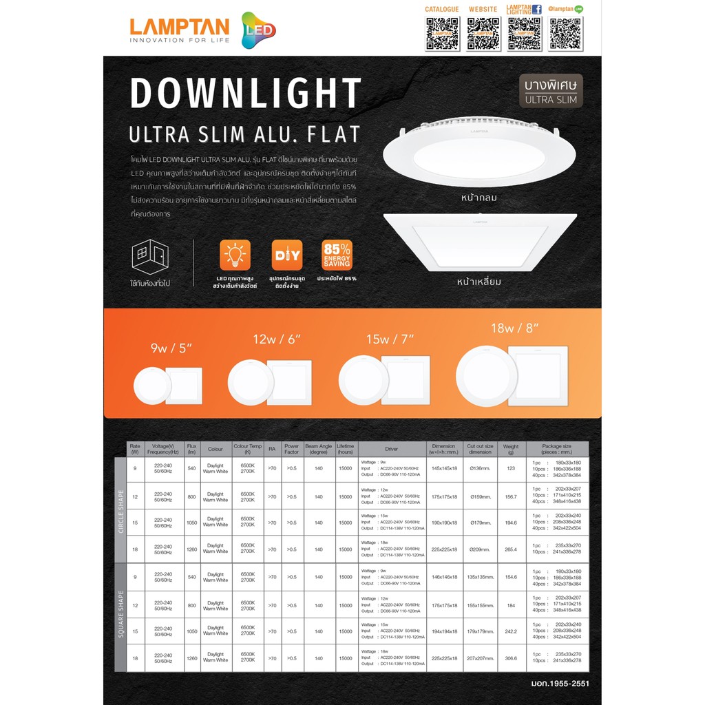 Lamptan โคมไฟ Panel LED รุ่น Ultra Slim ขนาด 9W 12W 15W 18W ทรงกลม | Shopee Thailand