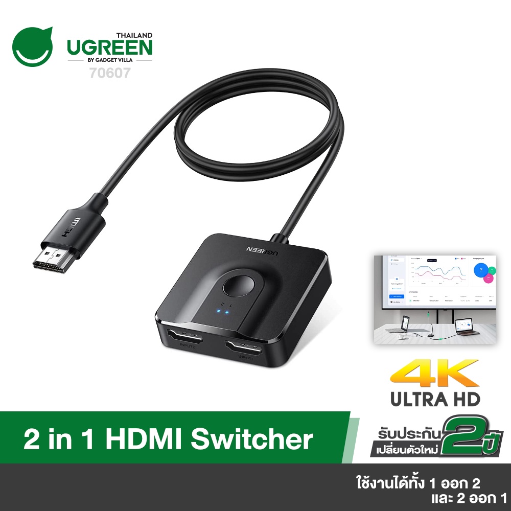 UGREEN รุ่น 70607 HDMI Switch 4K 60Hz HDMI 2.0 Splitter Switcher 2 in 1 ...
