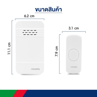 กริ่งไร้สาย (ตัวรับรุ่นใส่ถ่าน) กระดิ่งบ้าน กริ่งประตูไร้สาย 32 เสียง ...