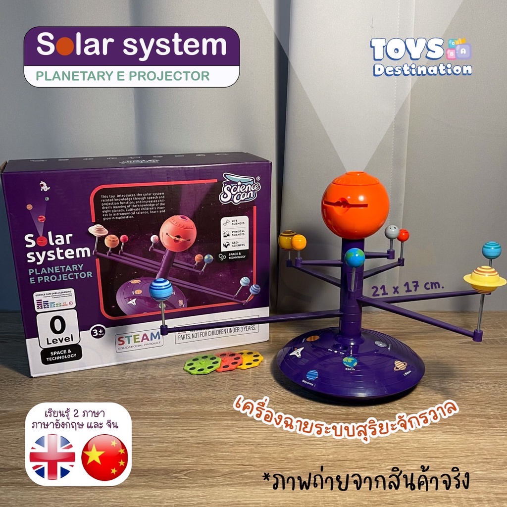 พร้อมส่งในไทย Science Can Planetary E Projector โปรเจคเตอร์อวกาศ ...