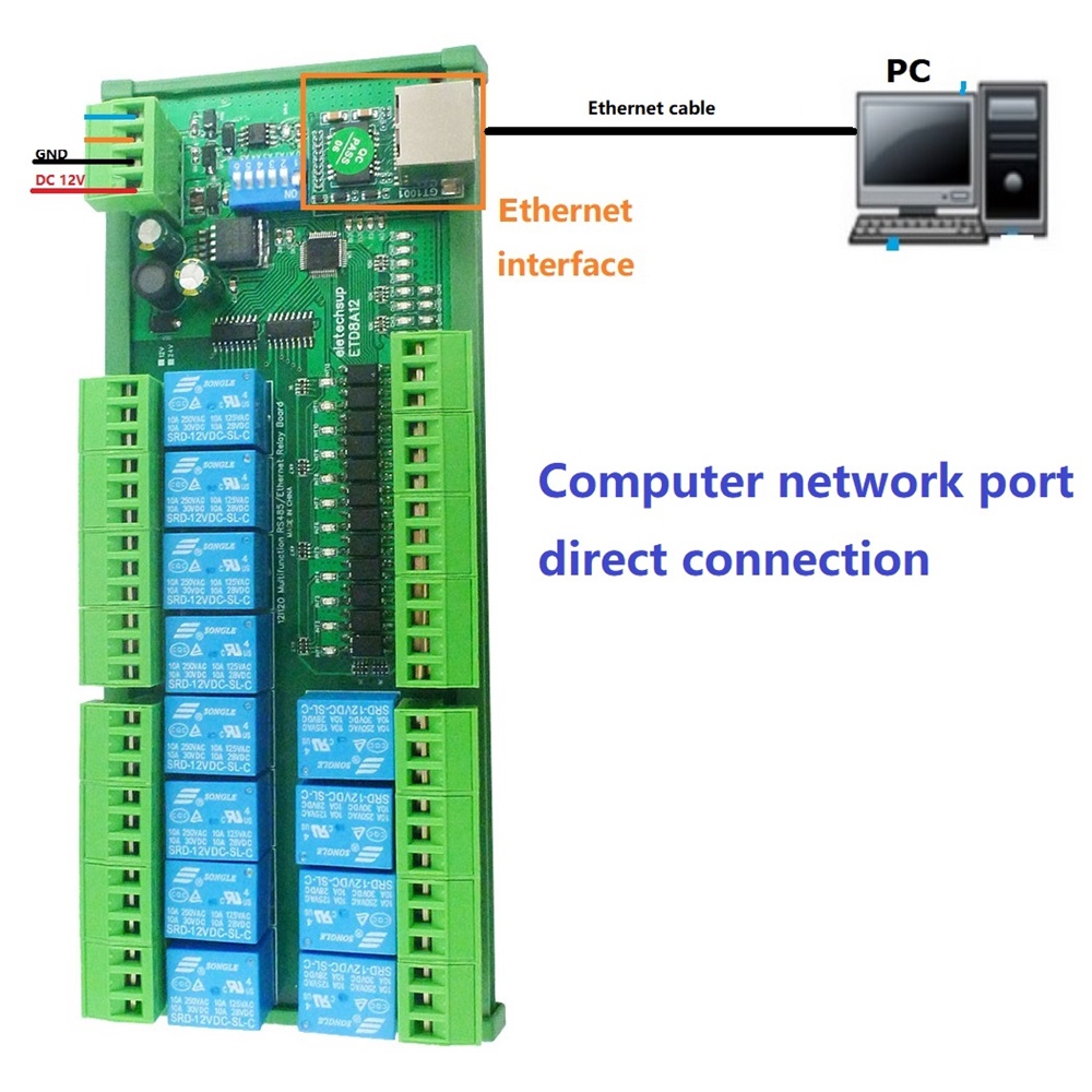 Modbus RTU TCP/IP บอร์ดโมดูลรีเลย์ควบคุมเครือข่าย PLC 12V 24V 2 IN1 12 DIO Ethernet/RS485 ...