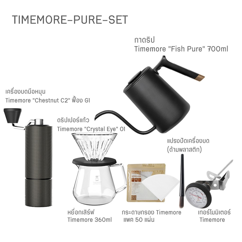 [พร้อมส่ง] Y153 TIMEMORE Chestnut C2 gift box set ชุดดริปกาแฟ อุปกรณ์ดริปกาแฟ Timemore Coffee ...
