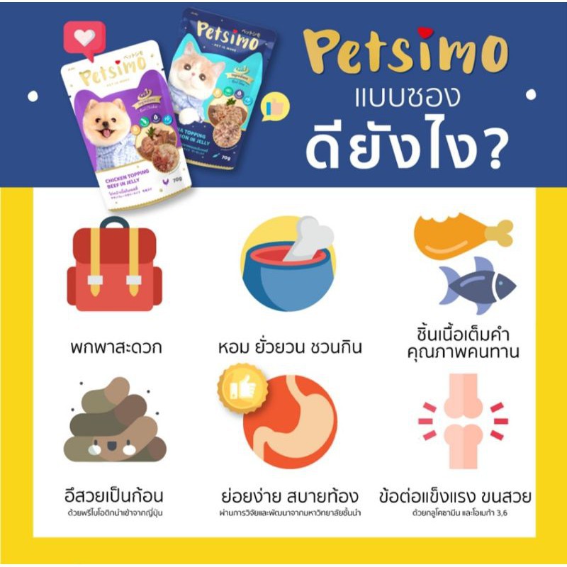 ∏Petsimo เพ็ทซิโม่(อาหารสุนัข) อาหารชนิดเปียกสำหรับสุนัข 70g. | Shopee ...