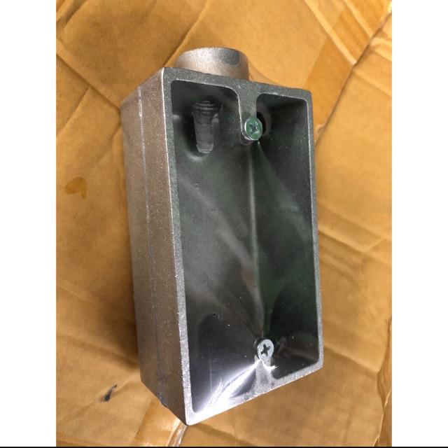 FS Box รุ่นพิเศษ สำหรับฝา Panasonic | Shopee Thailand